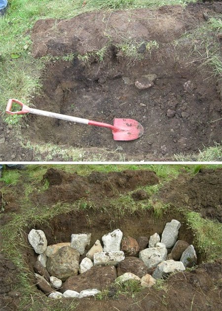 FOODUCATION.ORG: Primitive food, heat transfer and a day out