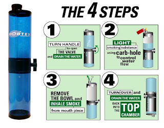 The Bongosphere: The Waterfall Bong