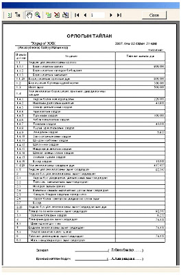 АКТИВ" нягтлан бодох ------- ----------------бүртгэлийн төв--------------