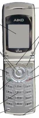 Esquema Elétrico: Aiko VC-7C Manual Usuario