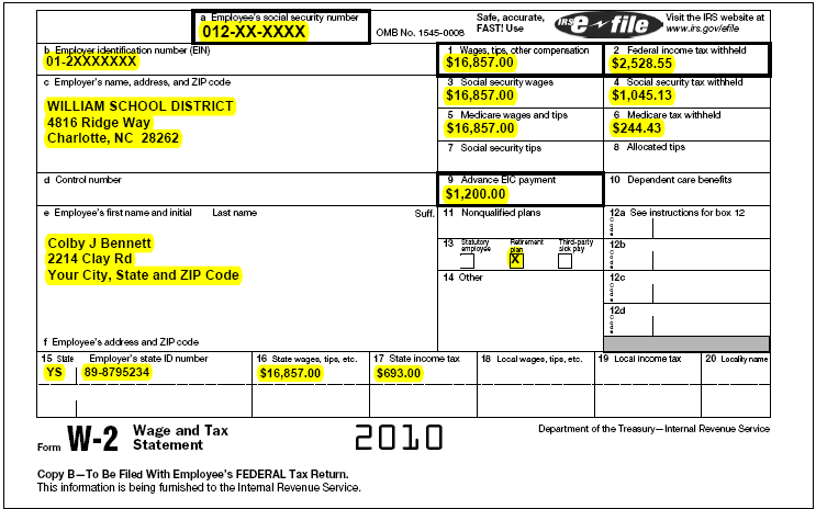 Bed buffaloes in your tax code: Fourth commandment: thou shalt enter ...
