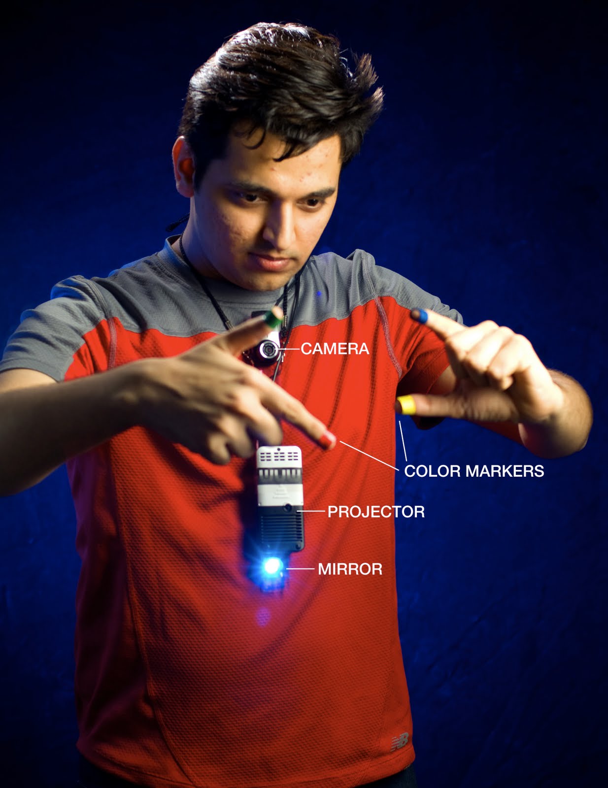 Joy oo Joy: Tech blog 6:Sixth Sense technology