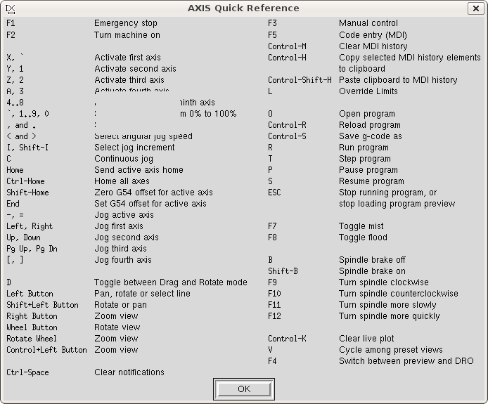 DIY CNC Milling Machine Control Panel for EMC2