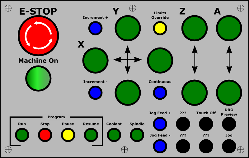 DIY CNC Milling Machine Control Panel for EMC2