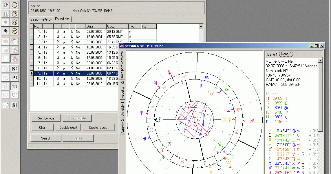 Astrology Software Urania and Astrology Techniques Explained: Venus ...