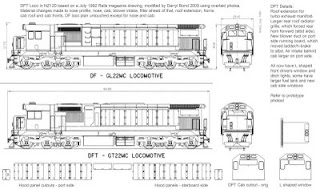 Motorised Dandruff: Diesel in a day: DFT from scratch