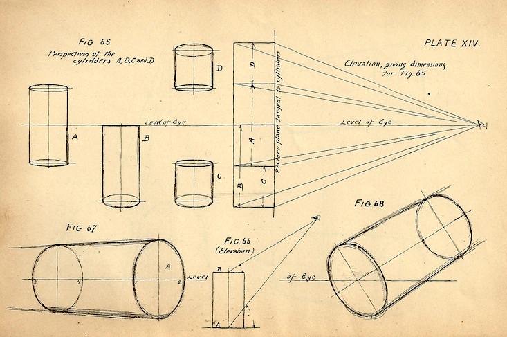 Figure Drawing: How to Draw a Volume Study of the Human Figure - Life ...