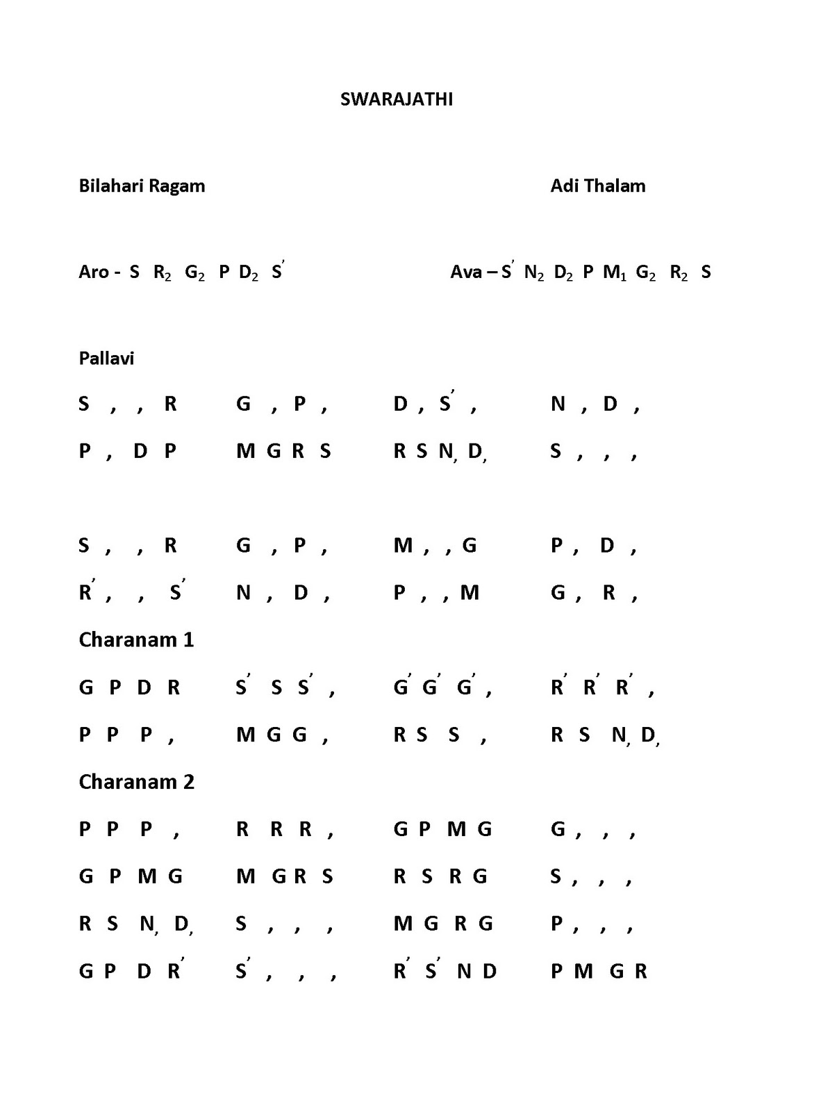 Dr. Vasundara Iyengar - Carnatic Music: Swarajathi - Bilahari