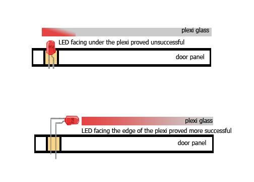 ARCduinos: LED placement for successful illumination!!!