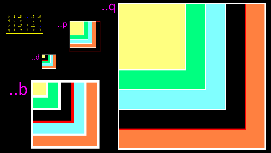 bdpq(aeiou)°°: maggio 2010