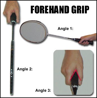 Forehand Grip Badminton - Homecare24