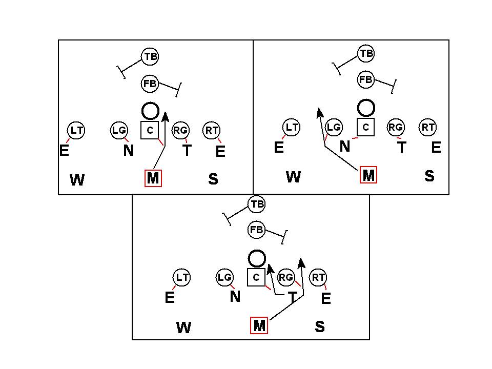 BLITZOLOGY: May 2010