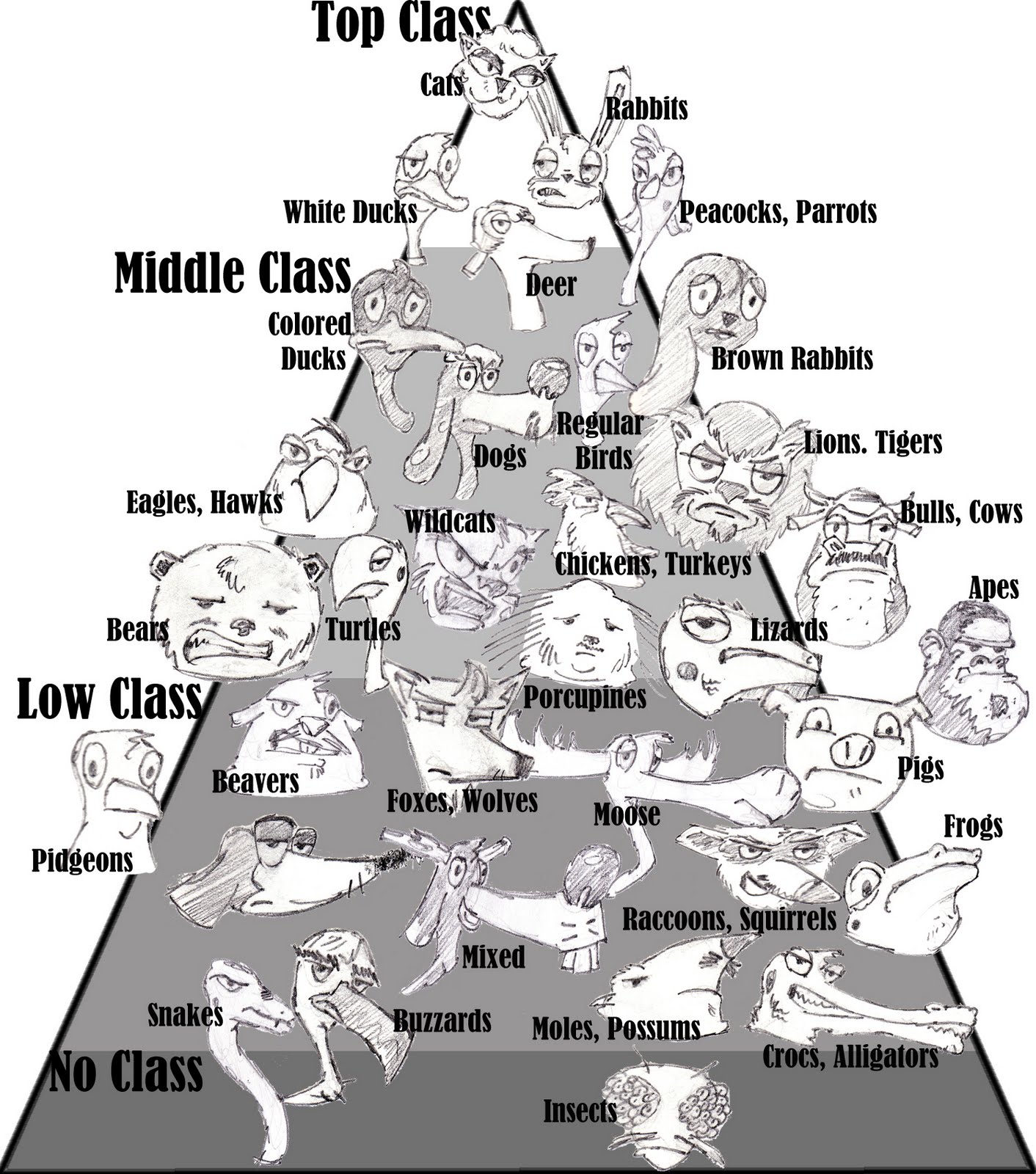 Rickety Games: Pigsy and the pyramid