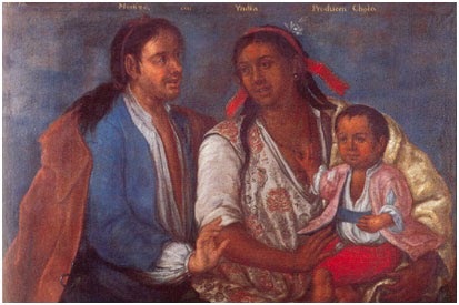 Erase una vez en el Perú.......historias: castas cholo