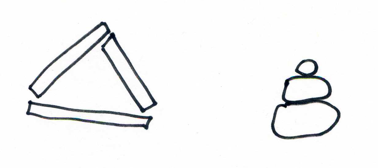 Girl Scout Troop 1876: Basic compass and trail signs skills quiz