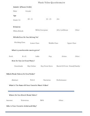 Nathan Kent: Music Questionnaire