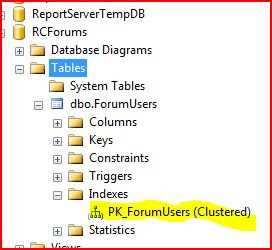 SQL Tips & Tricks: Assign Primary Key in SQL Server Management Studio