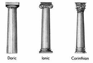 Sarah Crispin: Technical Drawing - Corinthian Column