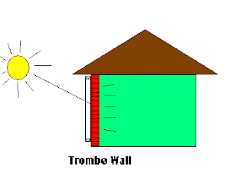 Fired Clay Brick: Home Design: Trombe Wall