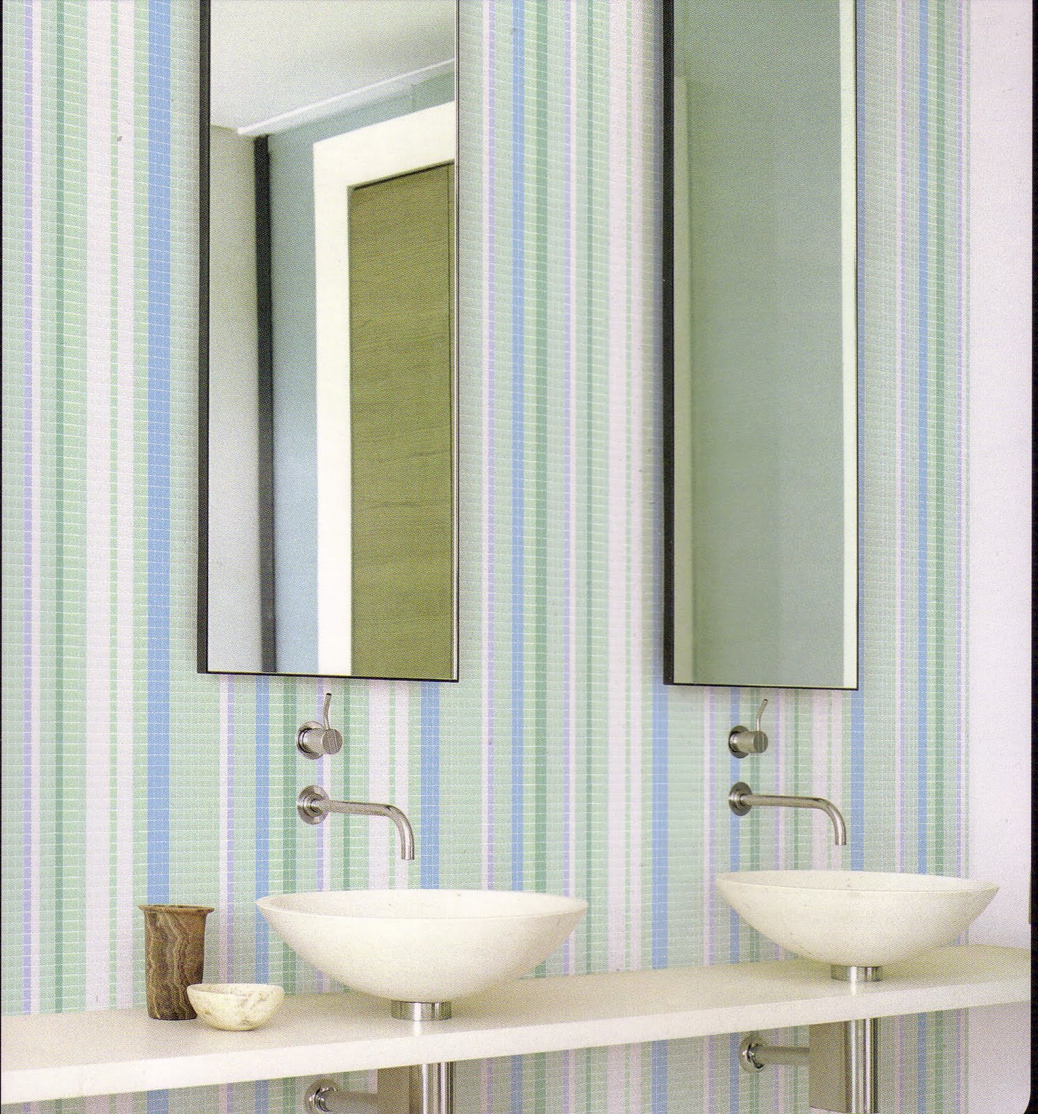 Trends with Transformations: The beauty of tiles!