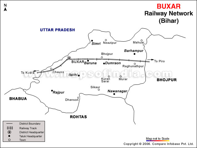 Buxar