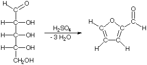 Detachment and indentify of organic compound: Seliwanoff's Test