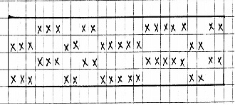 Fabric Club Of BD: Plain Weave