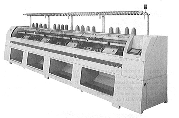 Fabric Club Of BD: Flat Bed Knitting Machine