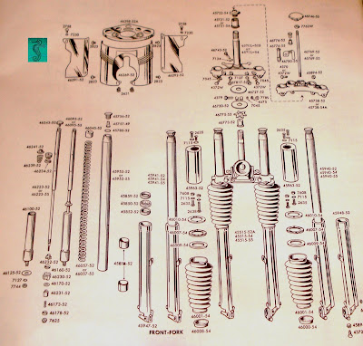 Nostalgia on Wheels: Harley "K" Model Parts Selection Circa 1956