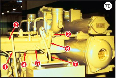 CAT Engine Course (Part 6) Fuel System