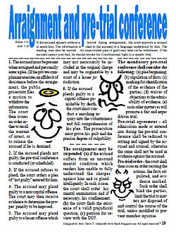 Legal Updates on the Family Code Philippines and relevant matters ...