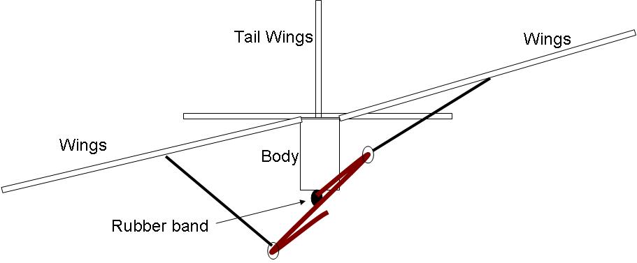 How To Make A Flying Bird