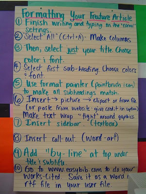 LaVilla 8th Grade Language Arts: Formatting Your Feature Article