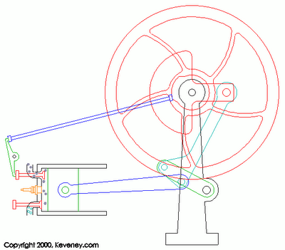 Mechanical Engineering: atkinson cycle animation