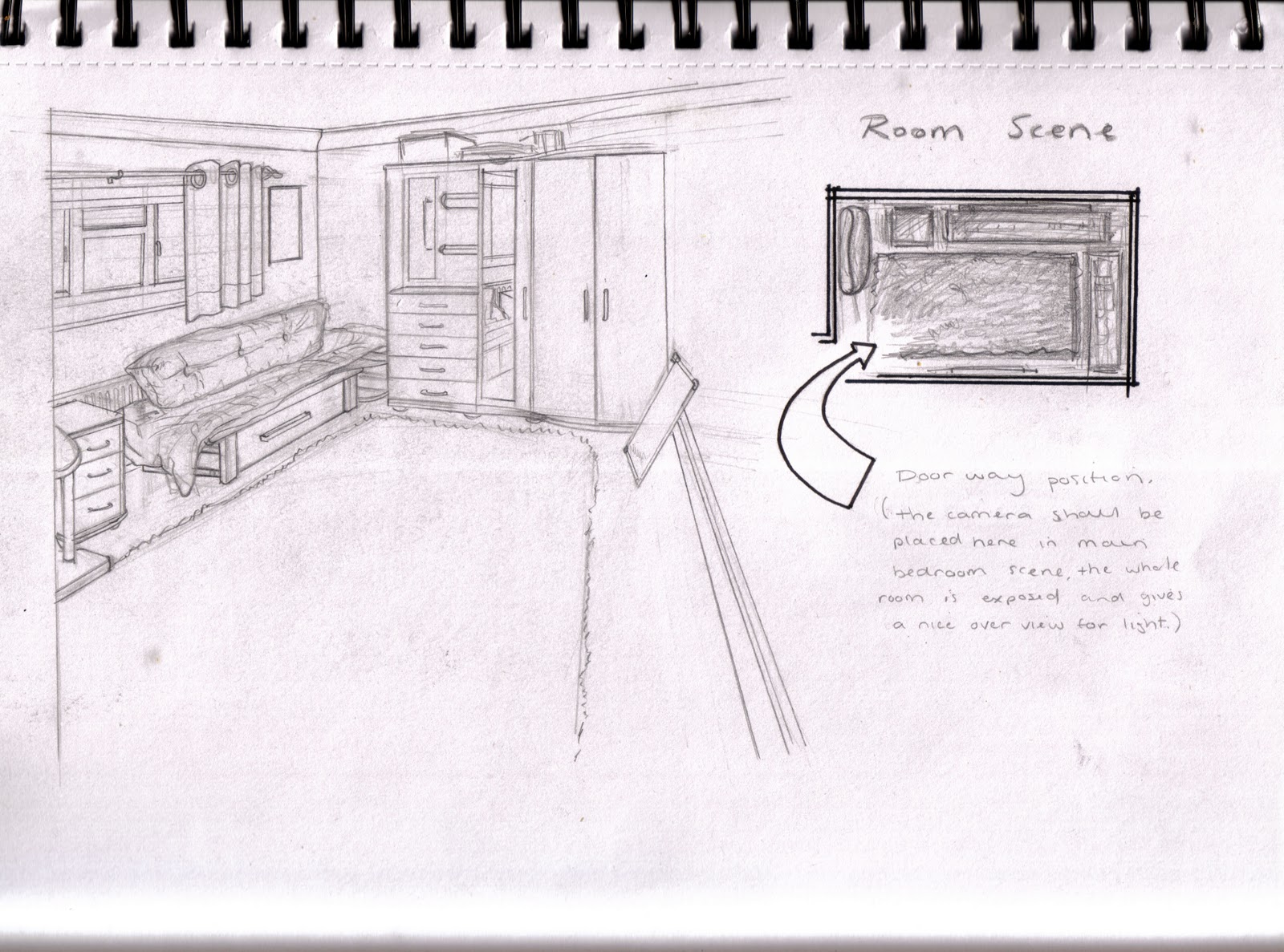 Rajvinder Dhillon CG Arts and Animation: This weeks tutorial session