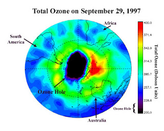 Planet Earth: Ozone depletion :- Ozone cycle