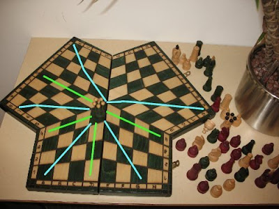 Interesting Facts: Mar 16, 2008