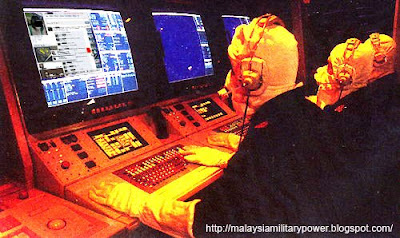 Malaysian Support The Troops: Lekiu class frigate X Litoral Combat Ship ...