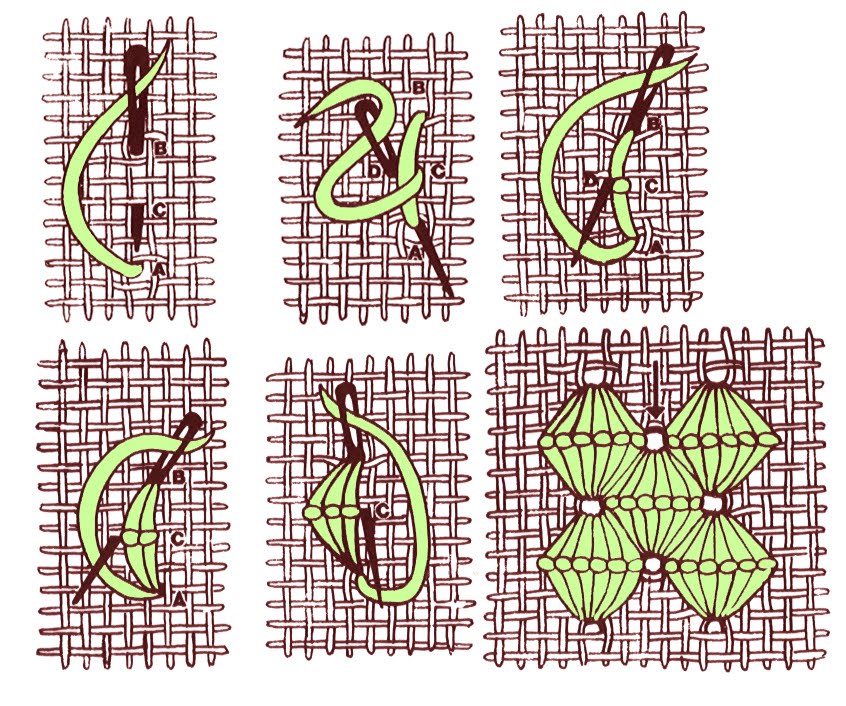 Elmsley Rose: Queen Stitch, Hints and Tips and More