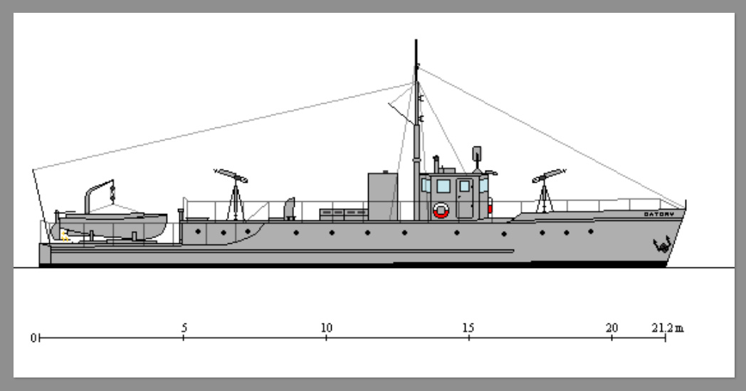 Jim bao Today with ©opyright on all pictu®es and text: ORP Batory