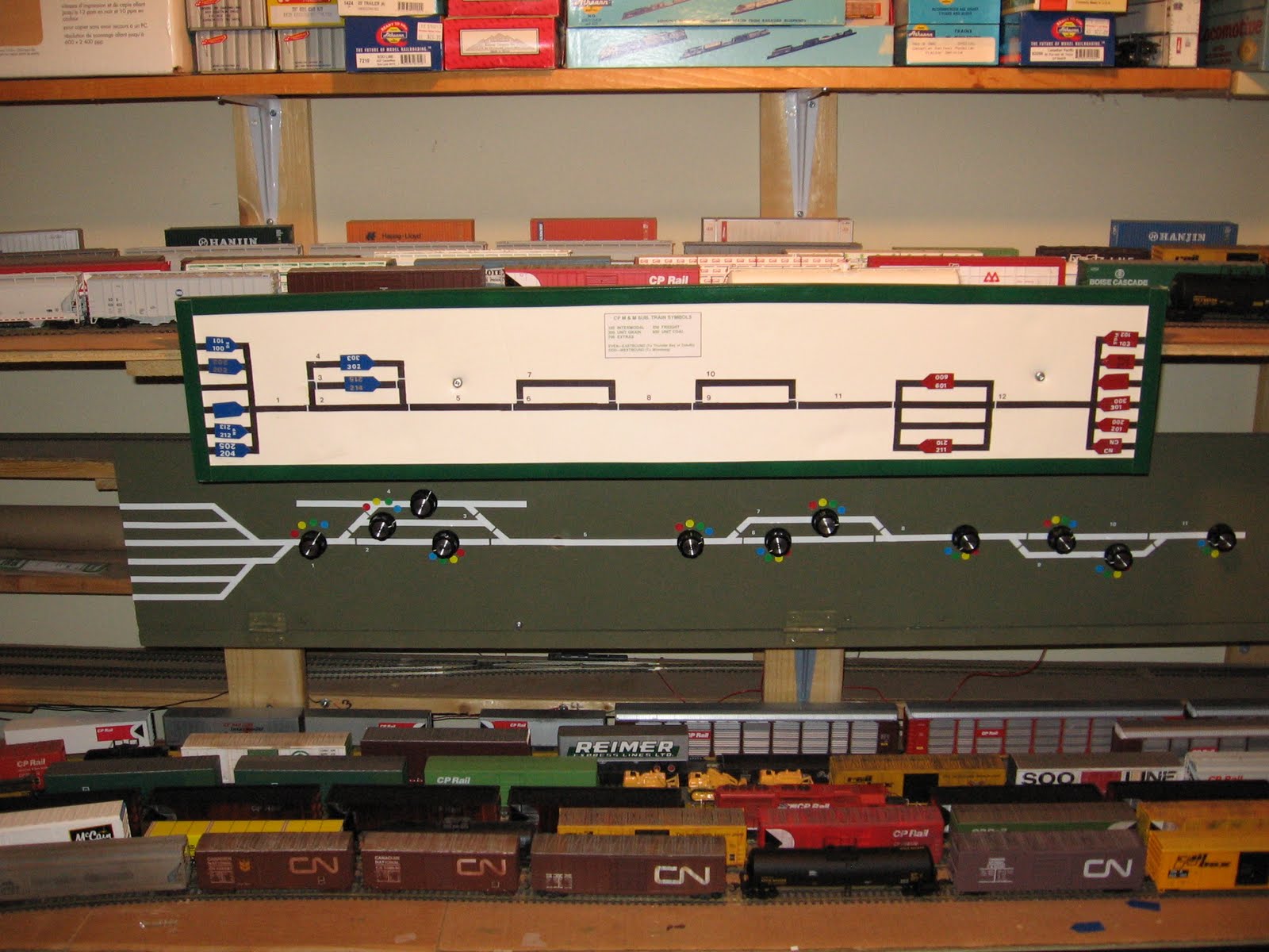 CP Rail Manitoba & Minnesota Subdivision: Easy To Make Dispatcher’s Panel