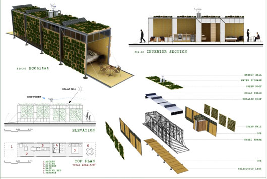 CONTAINER | NOW: Modular Sustainable Housing by Felipe Campolina