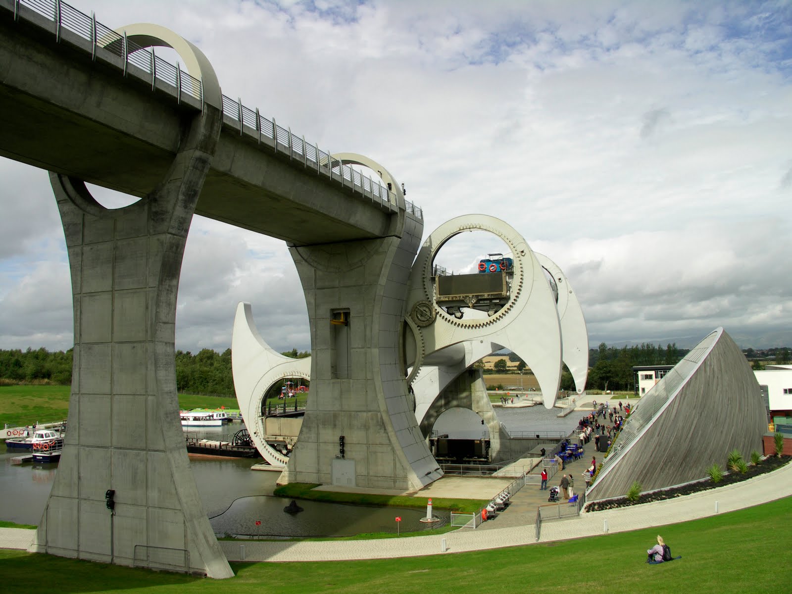 EL CHUPACHARCOS: LA RUEDA DE FALKIRK . INGENIERIA CON INGENIO