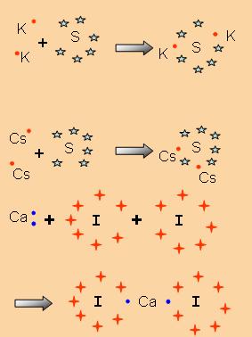 Estructura De Lewis Cs2o - buick
