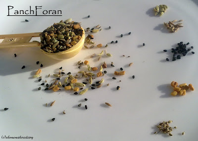 Flavours of India: Spices and Ingredients from My Kitchen - A Homemaker ...