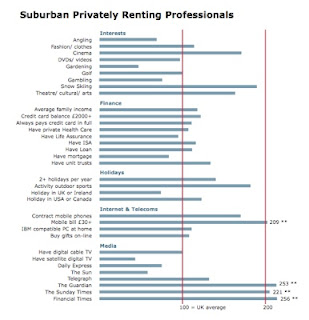 Amy Hopkinson: Acorn profiles: Aspiring singles profile Category 2 ...