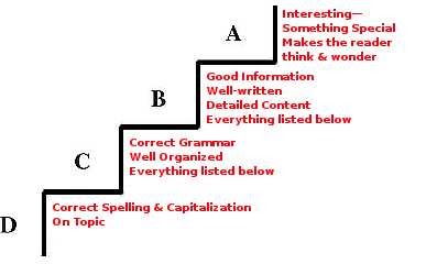 The Reading Workshop