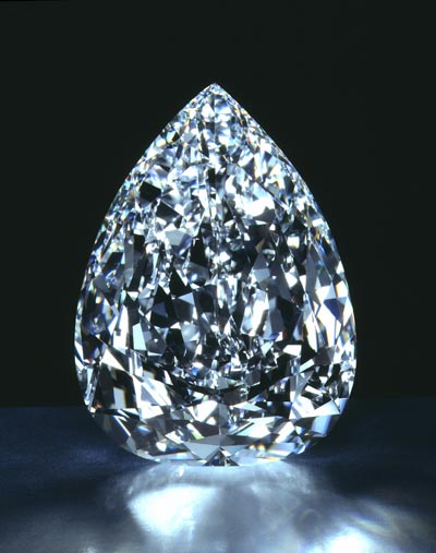 Eco Cultured Diamonds: 15 Most Famous Blue Diamonds of All Time