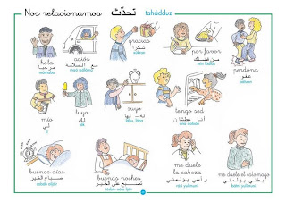 FICHA PARA NIÑOS DE ARABE-NOS RELACIONAMOS : ACTIVIDADES PARA NIÑOS
