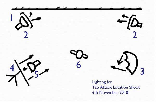 Tap Attack - Studio Lighting on Location